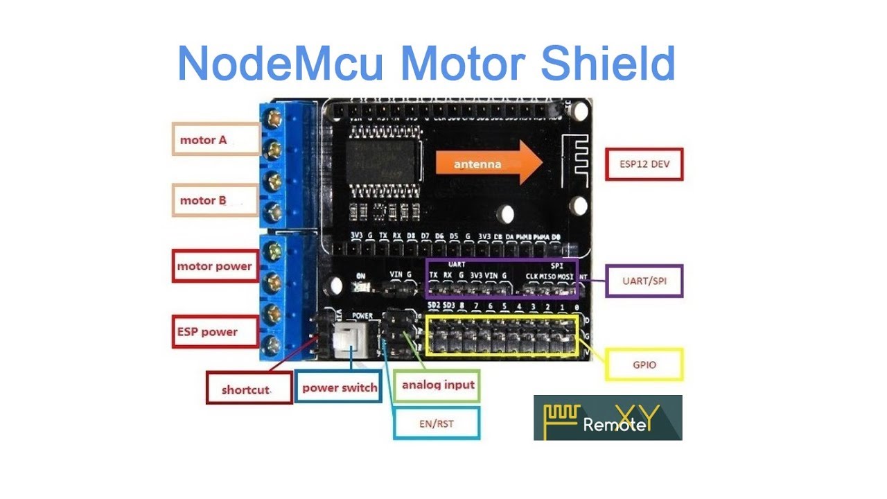 Nodemcu Motor Shield Board L293d Esp 12e Esp8266 Wifi Module Expansion Auscom Computers And Controls